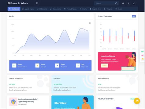 Power Bi Admin A Perfect Dashboard Ui Framework For Business Insights