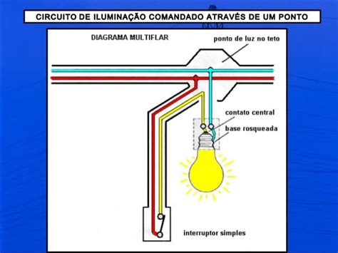 Como fazer um PROJETO ELÉTRICO GUIA COMPLETO