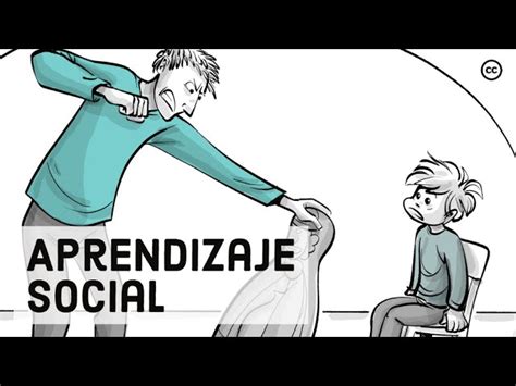 Comparaci N Teor A Del Aprendizaje Social Vs Teor A De La Imitaci N