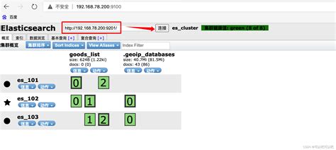 使用docker构建elasticsearch集群 使用docker搭建es elasticsearch 集群 csdn博客