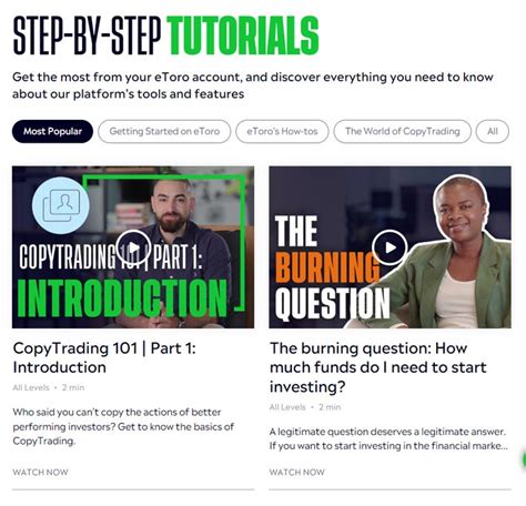 Etoro Academy Guide To Start Your Investing Journey