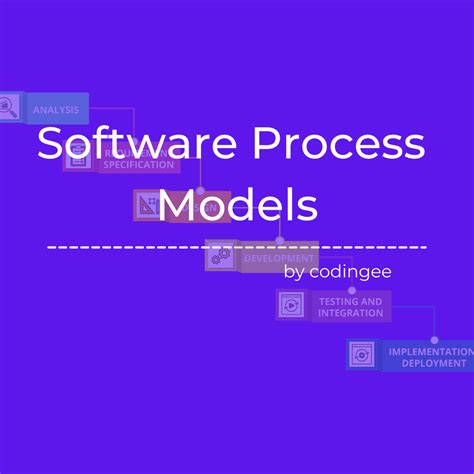 types of software process models in object oriented software engineering