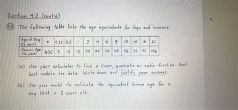 solved classify the polynomial 3 5x as constant linear