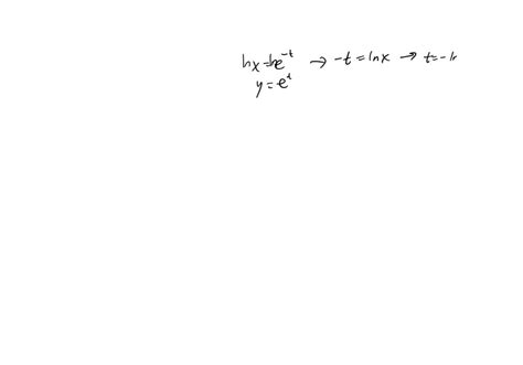 solved a eliminate the parameter to find a cartesian equation of the curve b sketch the