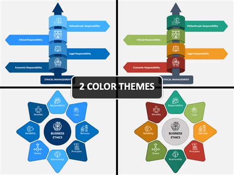 Business Ethics PowerPoint And Google Slides Template PPT Slides