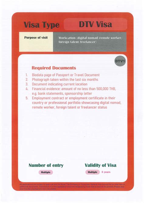 目的地泰国签证Destination Thailand Visa DTV Royal Thai Consulate General