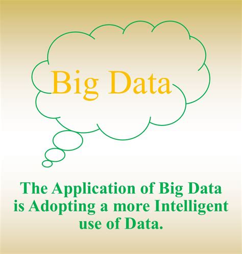 Intelligent Use Of Big Data Payment Processing News