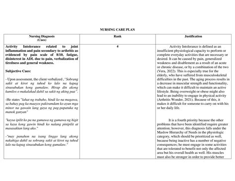 Solution Nursing Care Plan Activity Intolerance Studypool