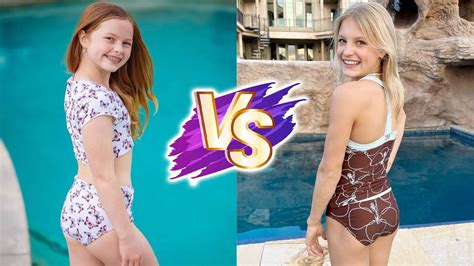 Payton Myler VS Salish Matter Jordan Matter Glow Up Transformations