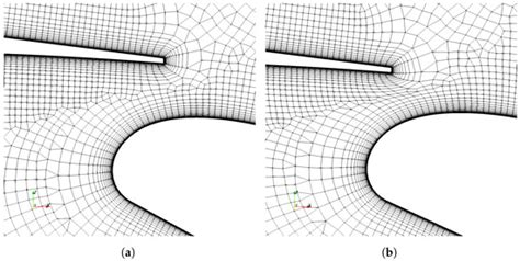 aerospace free full text aerodynamic shape optimisation using parametric cad and discrete