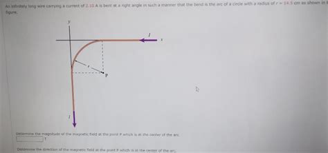 Solved An Infinitely Long Wire Carrying A Current Of 2 10 A Chegg