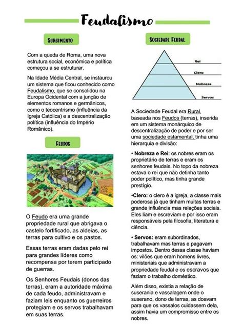 Pin em matérias Resumos enem Professores de história Resumos de