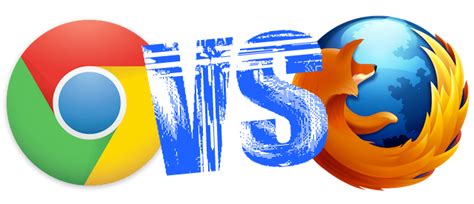 Google Chrome Vs Mozilla Firefox Google Twb