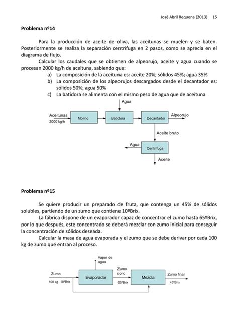 Problemas De Balances De Materia PDF