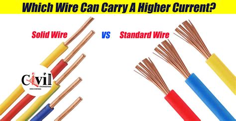 14 2 Wire Vs 12 2