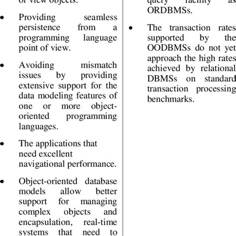 object oriented dbmss download table