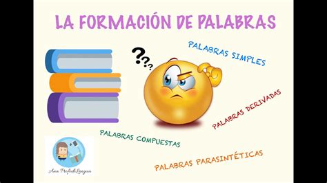 Ejercicios Resueltos De Palabras Simples Derivadas Compuestas Y