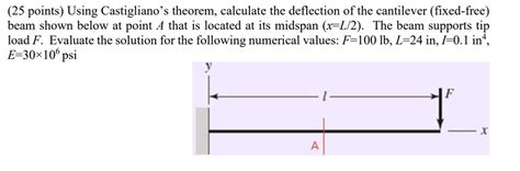 Solved Using Castigliano S Theorem Calculate The Deflection Of The