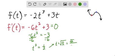 solved find the x coordinates of all critical points of the given function determine whether