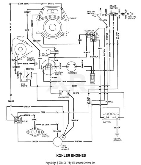 Kohler Engine Wire Schematic