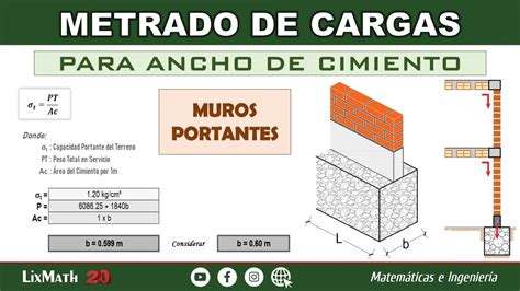 Metrado De Cargas Para Ancho De Cimiento Muros Portantes Youtube