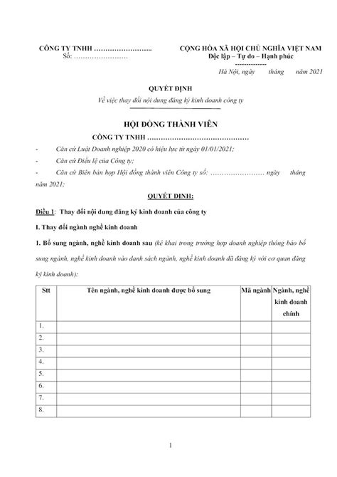 Hồ sơ bổ sung ngành nghề kinh doanh