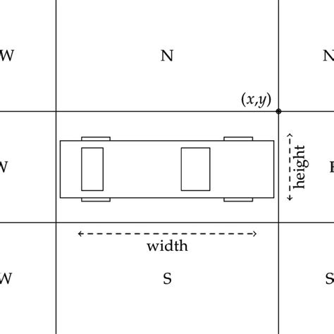 pid controller for the acc system download scientific diagram