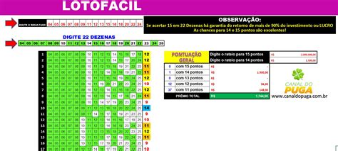 Planilha Lotofacil Esquema 22 Dezenas Sem Fixas CANAL DO PUGA
