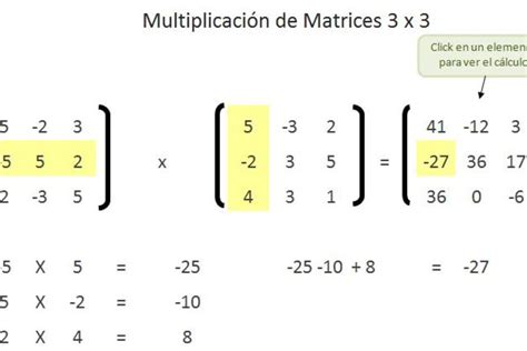 Planilla de Excel de Multiplicación de Matrices 33 PlanillaExcel