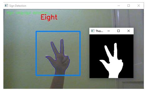 GitHub SubhasreeMandal Sign Language Detection Using OpenCV CNN