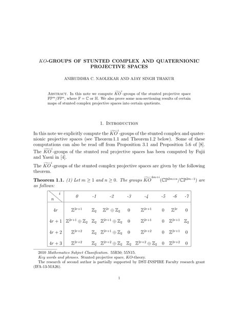 pdf ko groups of stunted complex and quaternionic projective spaces