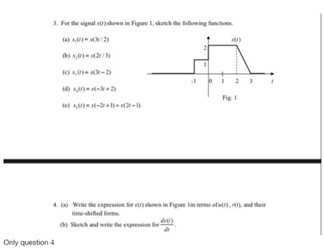Solved For The Signal X T Shown In Figure 1 Sketch The Chegg