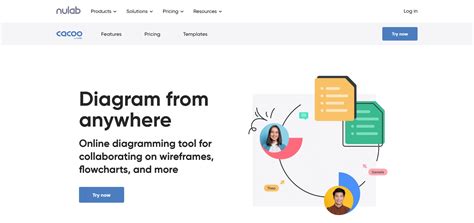 Create Stunning Flowcharts Network Diagrams And Wireframes With Cacoo
