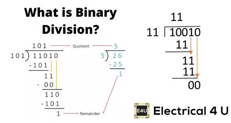 Binary Division How To Guide With Rules And Examples Electrical U