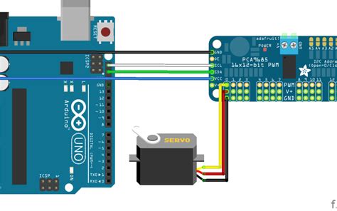 Utilisation D Un Module Pca Avec Arduino Aranacorp