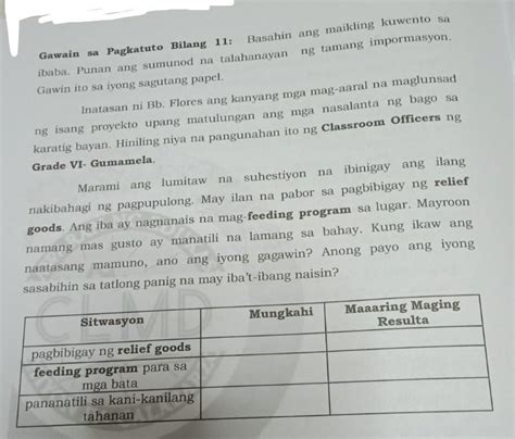 Basahin Ang Maikling Kwento At Sagutin Ang Sumusunod Na Tanong Angpinone