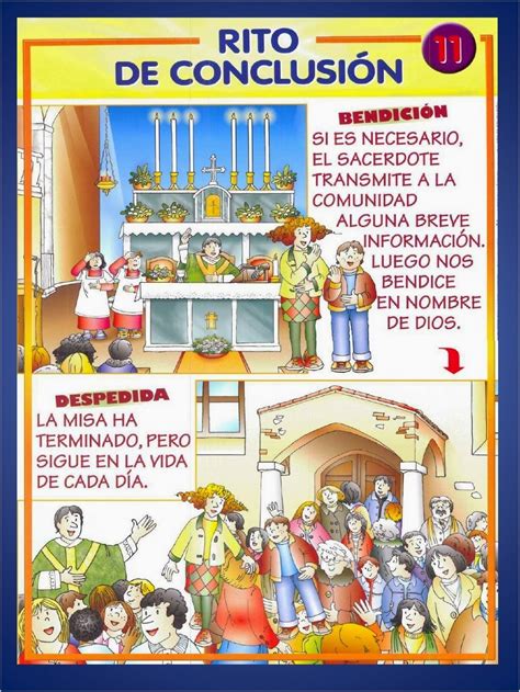 Blog Católico Gotitas Espirituales LA SANTA MISA EN IMÁGENES
