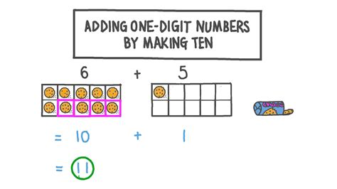 lesson video adding one digit numbers by making ten nagwa