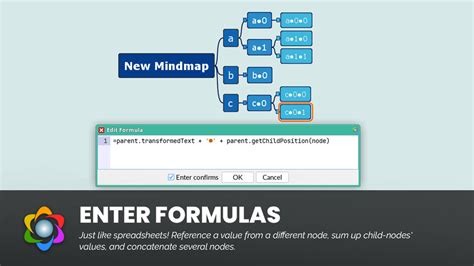 Unleash Your Creativity Discover The Top Open Source Mindmapping