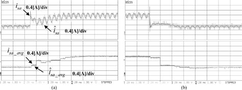 [pdf] new maximum power point tracker using sliding mode observer for estimation of solar array