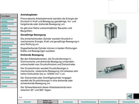 Indirekte Ansteuerung Eines Einfach Wirkenden Zylinders