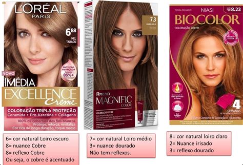 Numera O Das Tinturas De Cabelo Voc Sabe Que Cor Significa Cada
