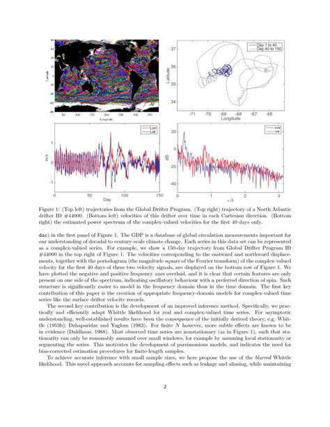 frequency domain stochastic modeling of stationary bivariate or complex valued signals deepai