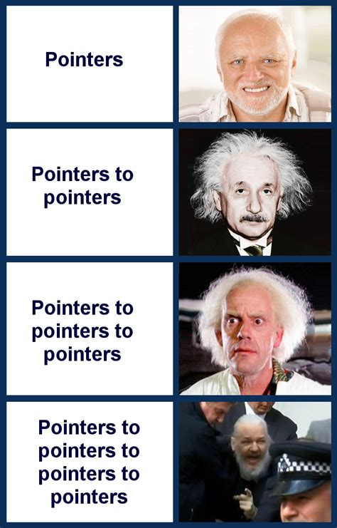 pointers