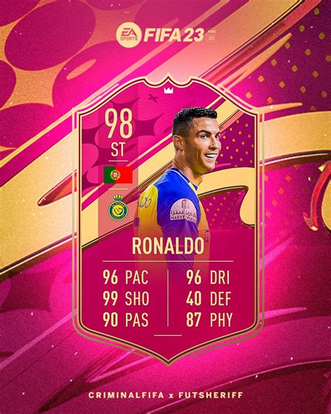 Fifa Futties Leaks Predictions Fifplay