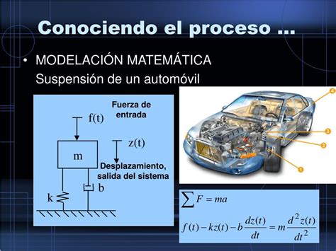 Ppt Aplicaciones Reales De La Transformada De Laplace Powerpoint