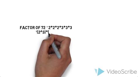 sum of divisor of a number youtube