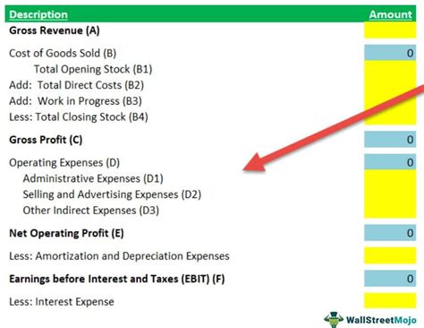 Income Statement Formats What Is It Format In Excel