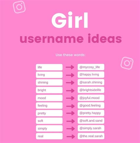 Nama Instagram Aesthetic Keren Singkat Dan Artinya