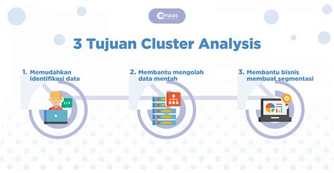 Cluster Analysis Adalah Definisi Tujuan Dan Proses